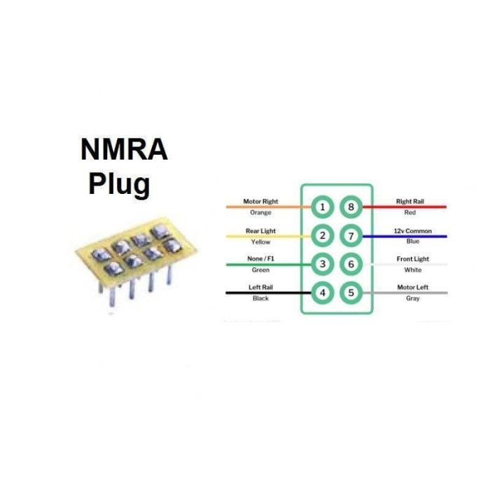 Train Control Systems CB 8 NMRA 8-Pin DCC Decoder Plug | Mark Twain ...